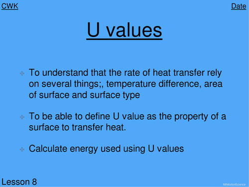 U Values | Teaching Resources