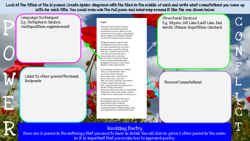 Power and Conflict Poetry - Poppies - Revision Sheet | Teaching Resources