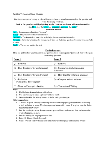 Exam Literacy - Identifying Key Words | Teaching Resources