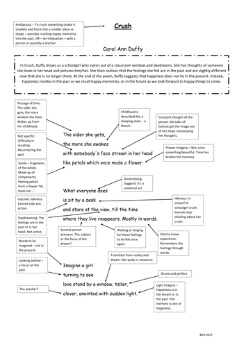 Crush - A3 Annotated Poem - Carol Ann Duffy - Mean Time - AS WJEC ...