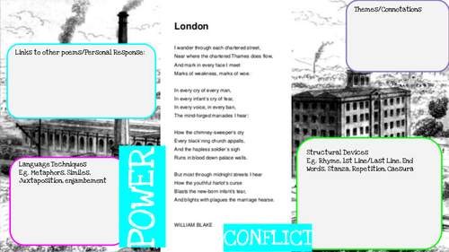 Power and Conflict Poetry - London - Revision | Teaching Resources