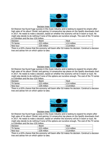 Ed Sheeran decision trees | Teaching Resources Ed Sheeran decision trees | Teaching Resources