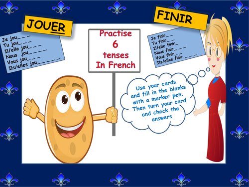 Revise verb endings for er, ir and re verbs ( present, imperfect ...