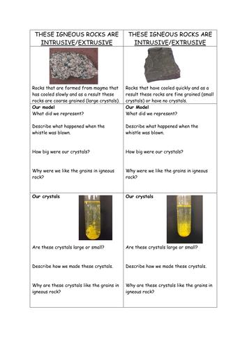 Igneous Rock Formation | Teaching Resources