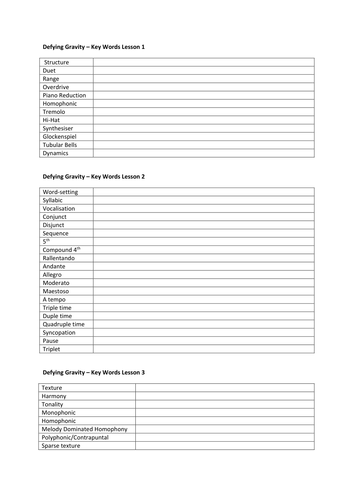 Edexcel GCSE Music (9-1) Defying Gravity Key Words | Teaching Resources