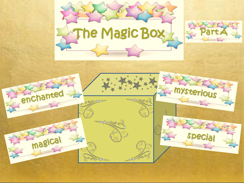 The Magic Box by Kit Wright Poetry Pack by Alice K - Teaching Resources ...