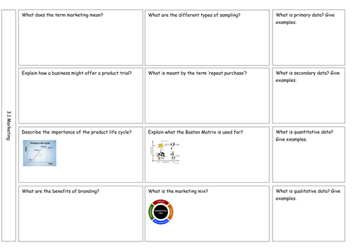 Edexcel GCSE Business Unit 3.1 revision | Teaching Resources Edexcel GCSE Business Unit 3.1 revision | Teaching Resources