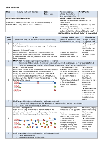 FUNdamental Lesson Plan | Teaching Resources