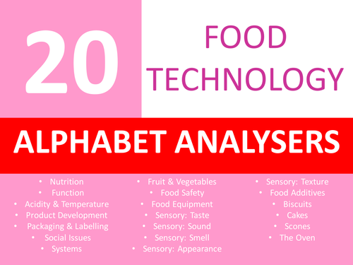 20 Food Technology Alphabet Brainstorm Analysers Keyword Starters Cover ...