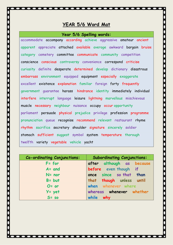 Year 5/6 writing word mat (grammar, spelling) includes hyphens, modal ...