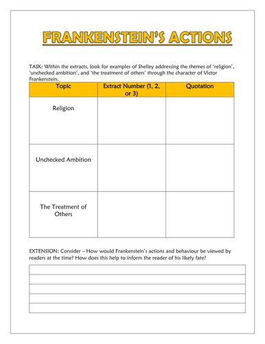Frankenstein: Victor Frankenstein - The Tragic Hero | Teaching Resources