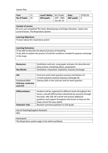 Breathing and Ventilation | Teaching Resources