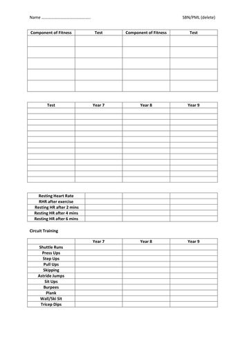 HRF Worksheet | Teaching Resources