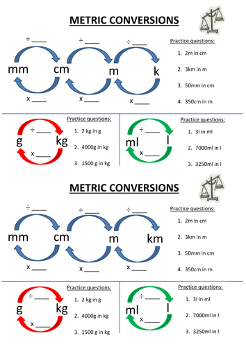 Metric Measures Cheat Sheet (with questions) | Teaching Resources Metric Measures Cheat Sheet (with questions) | Teaching Resources