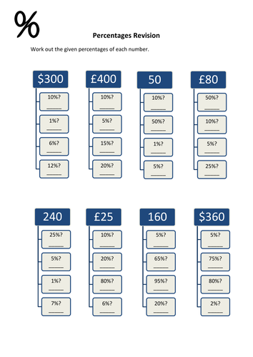 Non-Calculator Percentages Practice | Teaching Resources