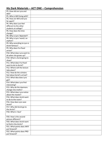 His Dark Materials - Range of activities on the play version of ...