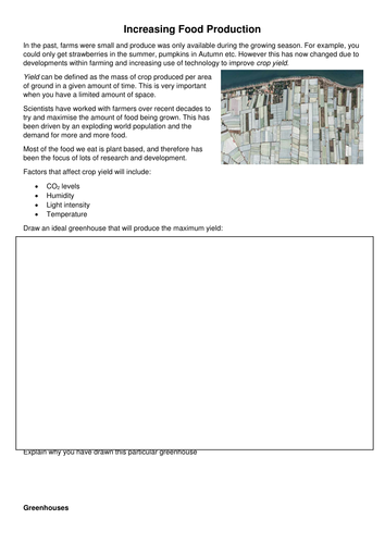 Increasing Food Production | Teaching Resources
