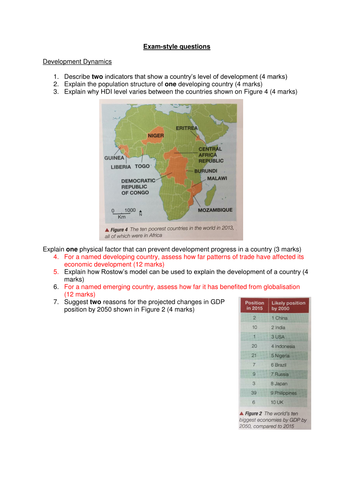 Edexcel B 9-1 Development Dynamics, Urbanisiation, UK evolving ...