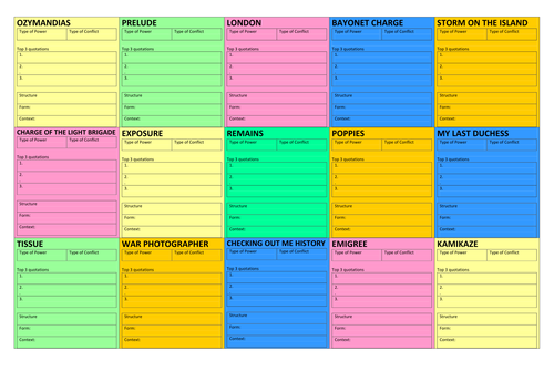 Poetry Revision Card Template - Power and Conflict | Teaching Resources