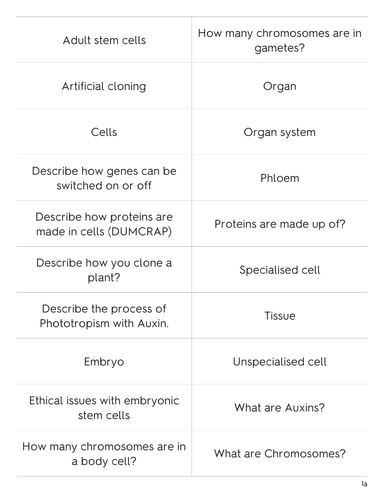 OCR Additional Science B4 B5 B6 revision cards | Teaching Resources