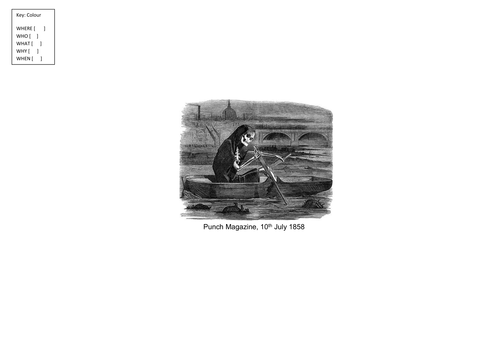Edexcel 9-1 Medicine - Cholera, Great Stink, John Snow Bundle (EDITABLE ... Edexcel 9-1 Medicine - Cholera, Great Stink, John Snow Bundle (EDITABLE ...