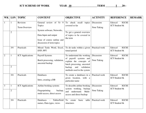ICT SCHEMES FOR YR 10 | Teaching Resources