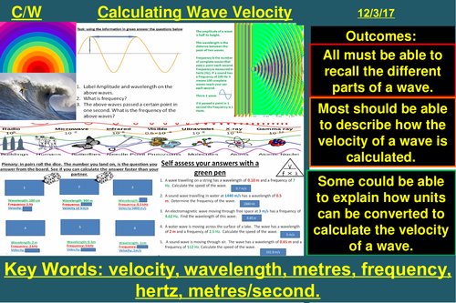 Calculating Wave Frequency, Velocity (Speed) and Wavelength | AQA P2 4. ... Calculating Wave Frequency, Velocity (Speed) and Wavelength | AQA P2 4. ...