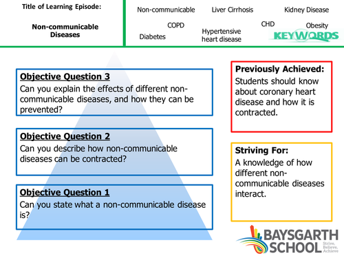 Non-communicable diseases | Teaching Resources Non-communicable diseases | Teaching Resources