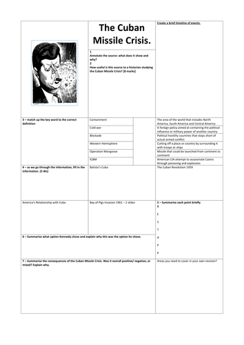 NEW AQA GCSE Summary sheet - Cuban Missile Crisis | Teaching Resources