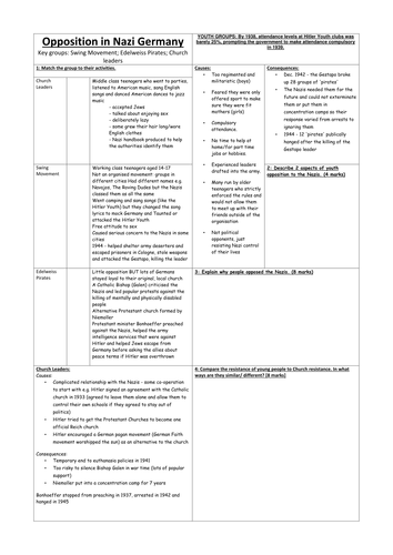 NEW AQA GCSE Summary Sheet - Opposition in Nazi Germany | Teaching ...
