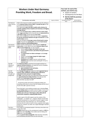 NEW AQA GCSE Summary sheet - workers in Nazi Germany | Teaching Resources