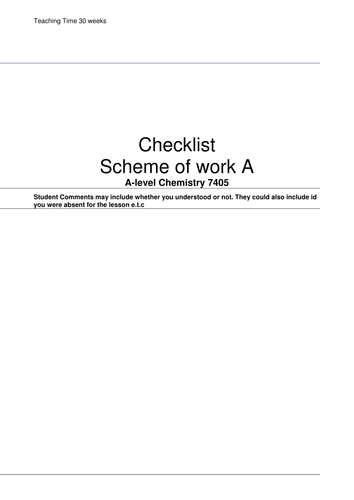 AQA A'Level Chemistry A Checklist | Teaching Resources AQA A'Level Chemistry A Checklist | Teaching Resources