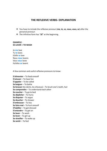 Present - Reflexive verb | Teaching Resources