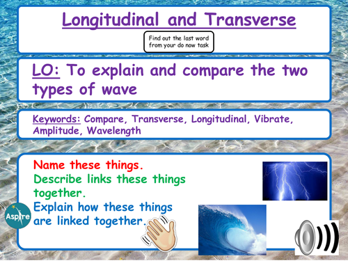 Longitudinal and Transverse Waves | Teaching Resources