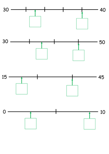 Missing numbers on a number line | Teaching Resources Missing numbers on a number line | Teaching Resources