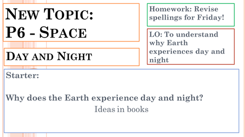 Space Topic Lessons | Teaching Resources