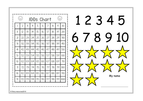 Primary Finnish resources