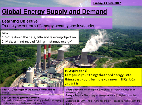 GCSE AQA Geography 1-9 : The Challenge of Resource Management: Rising ...