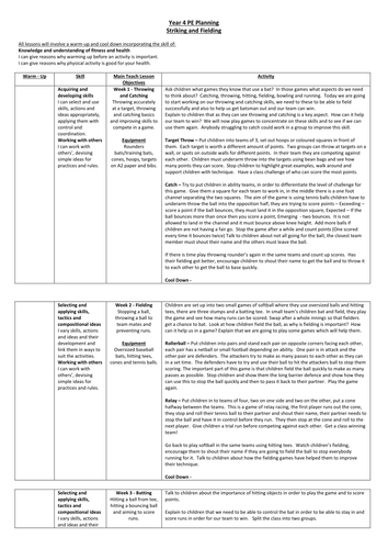 Year 4 Striking and Fielding | Teaching Resources