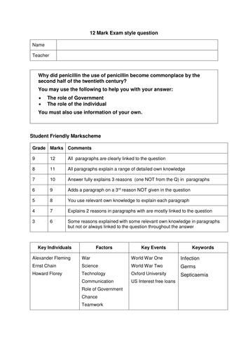 12 Mark Exam Style Question - Penicillin (Edexcel) | Teaching Resources
