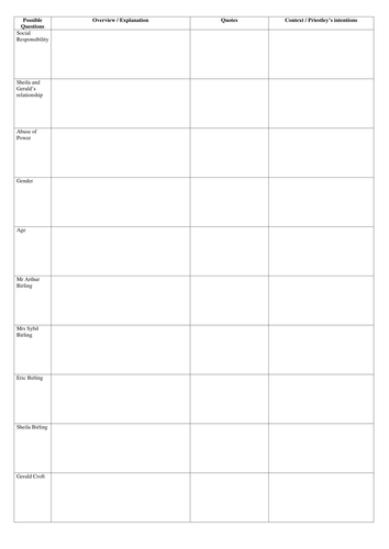 An Inspector Calls 100 Revision Activities Teaching