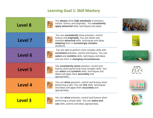 Physical Education Learning Goals Assessment Ladders | Teaching Resources