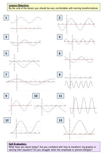 Secondary functions resources
