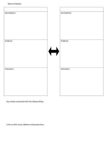 Psychological Debates Rating Scales | Teaching Resources
