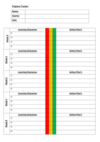 Tracking lesson objectives | Teaching Resources
