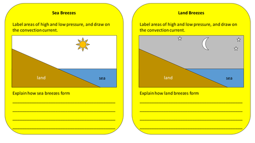 Sea Breezes Worksheet | Teaching Resources
