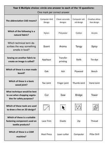 Designs and Technology multiple choice test questions x20 for year 8 ...