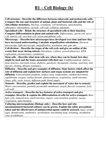 Biology Units 1-4 Specification outline & keywords | Teaching Resources