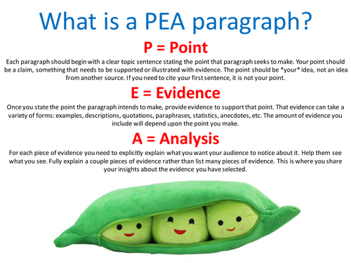 PEA Paragraph Poster | Teaching Resources
