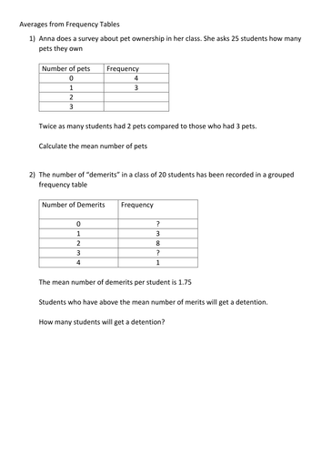Mean Average from Frequency Tables Thinking Problems | Teaching Resources